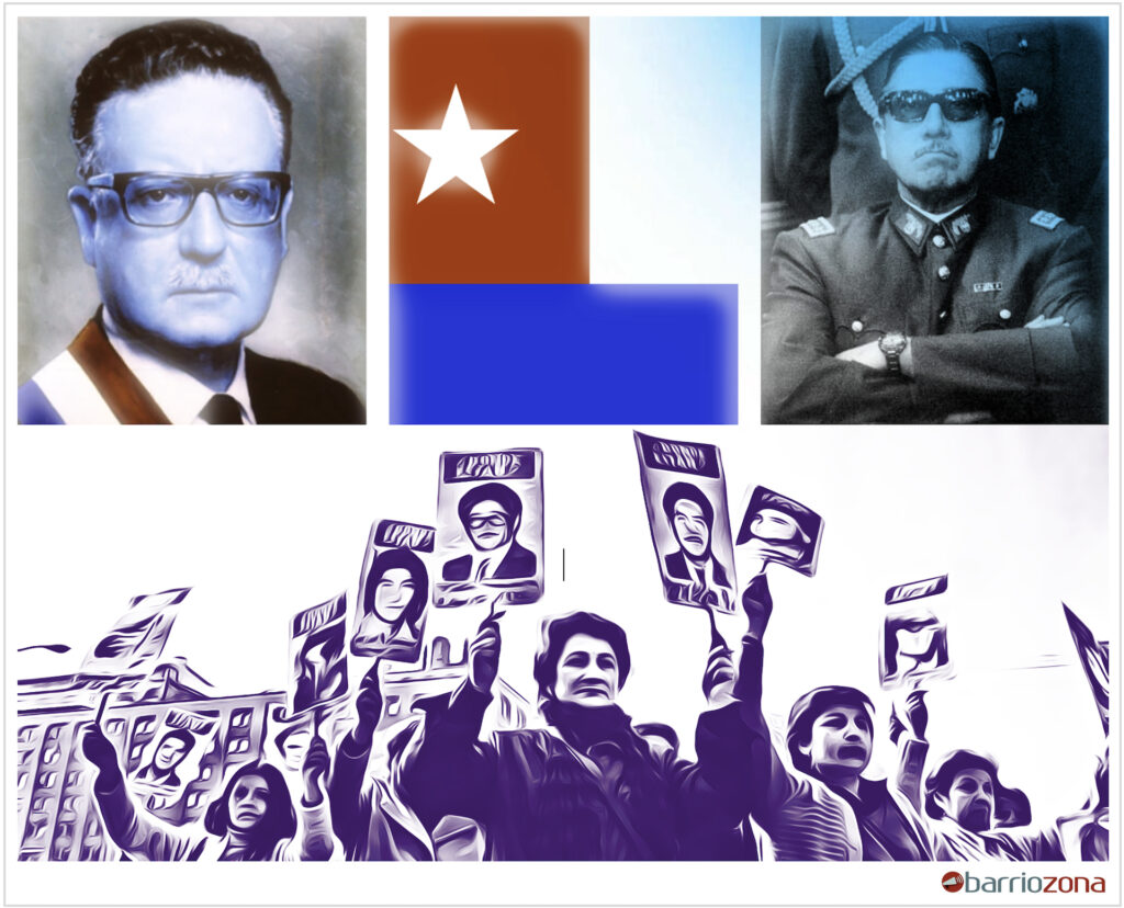 Chile 1973, un golpe de Estado a la democracia en la Guerra Fría